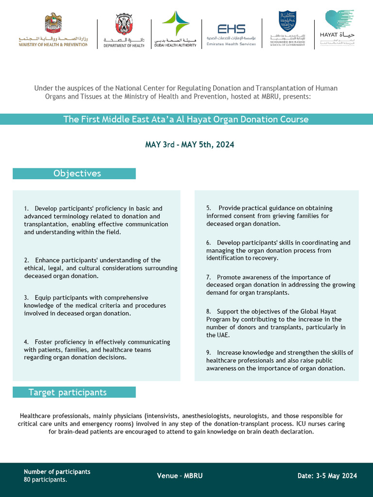 Ata’a Al Hayat Organ Donation Course | PDF | Organ Donation | Organ ...