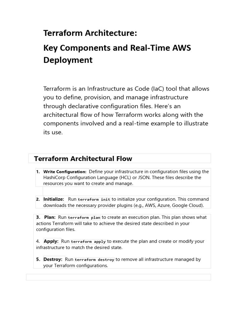Terraform With Real Time Example 1717640811 | PDF | Networking | Internet & Web