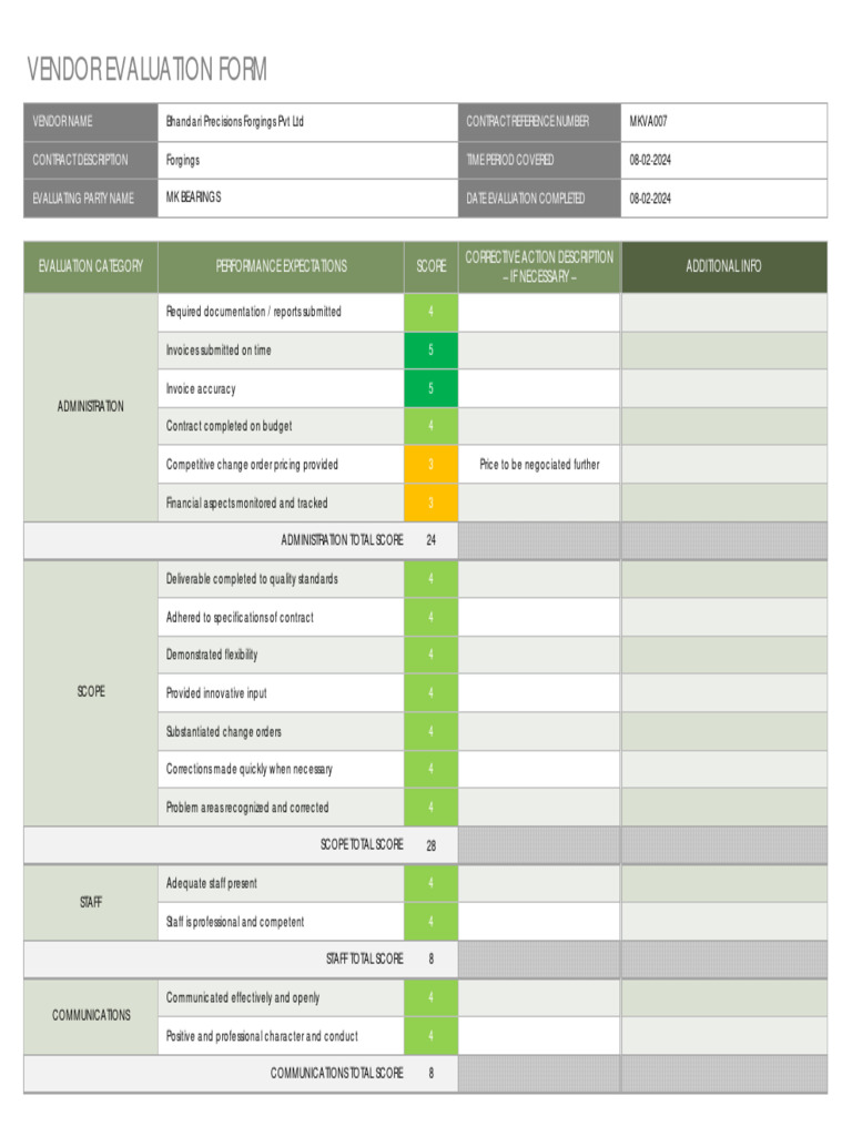 Vendor Evaluation Form Summary | PDF | Business