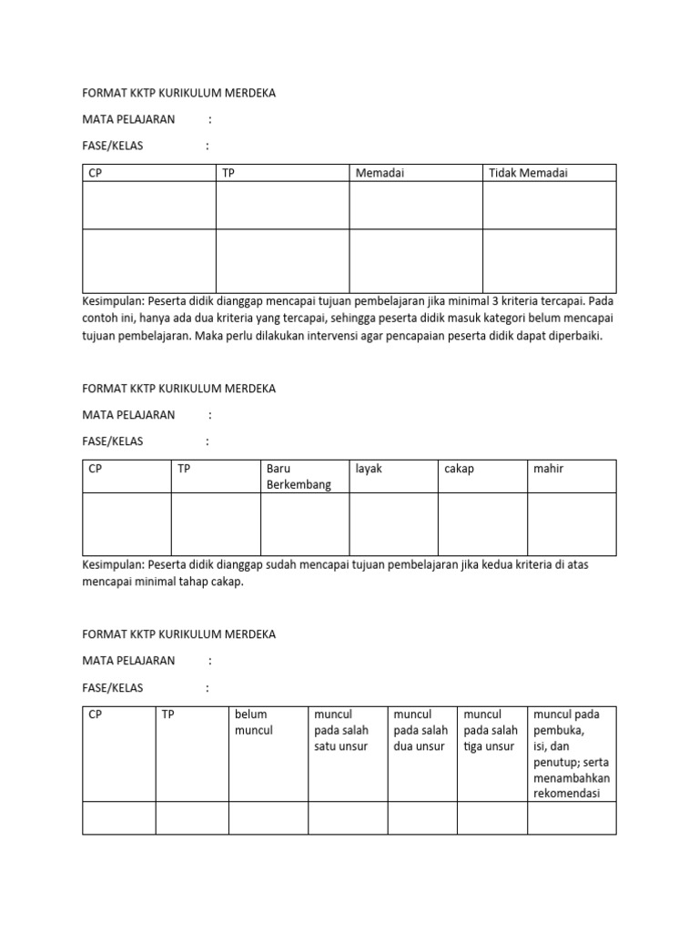 Format KKTP Kurikulum Merdeka SMP | PDF