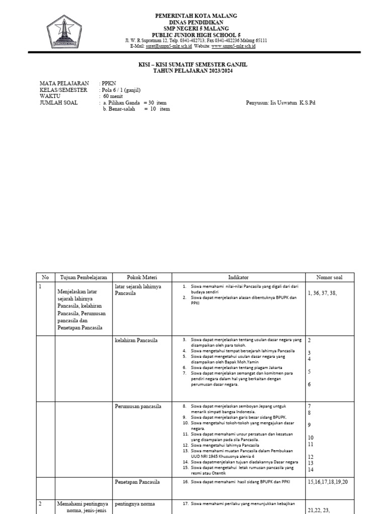 Kisi-Kisi SAS Ganjil PPKN Kelas 7 2023 | PDF