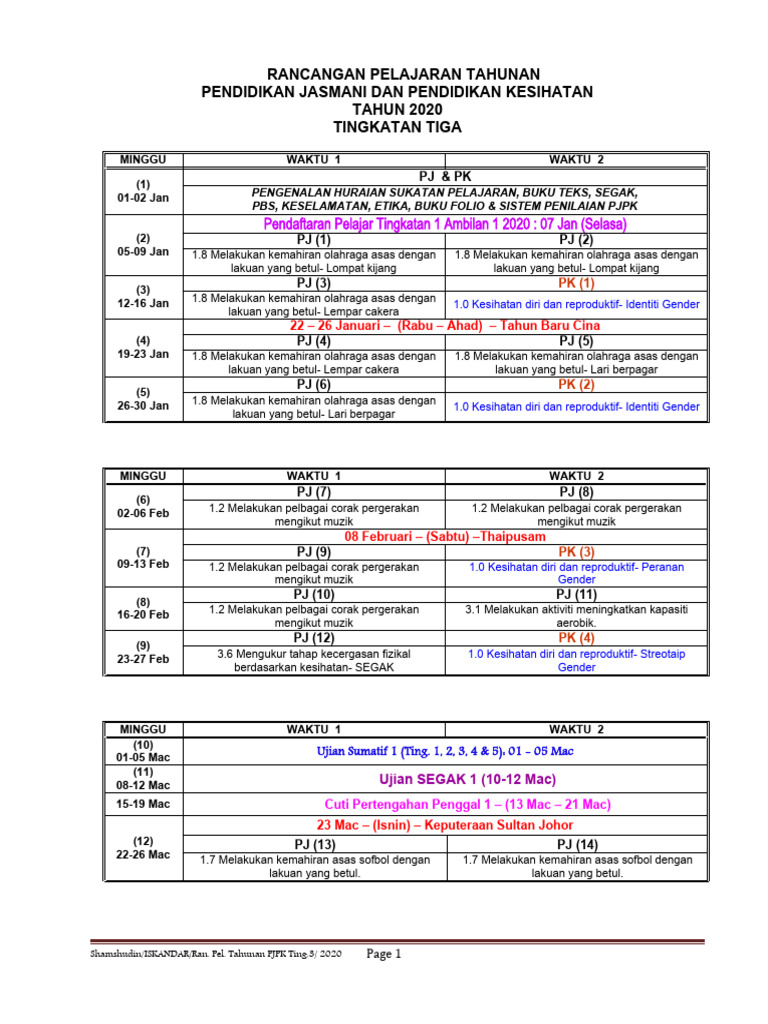 PJK RPT Ting 3 | PDF