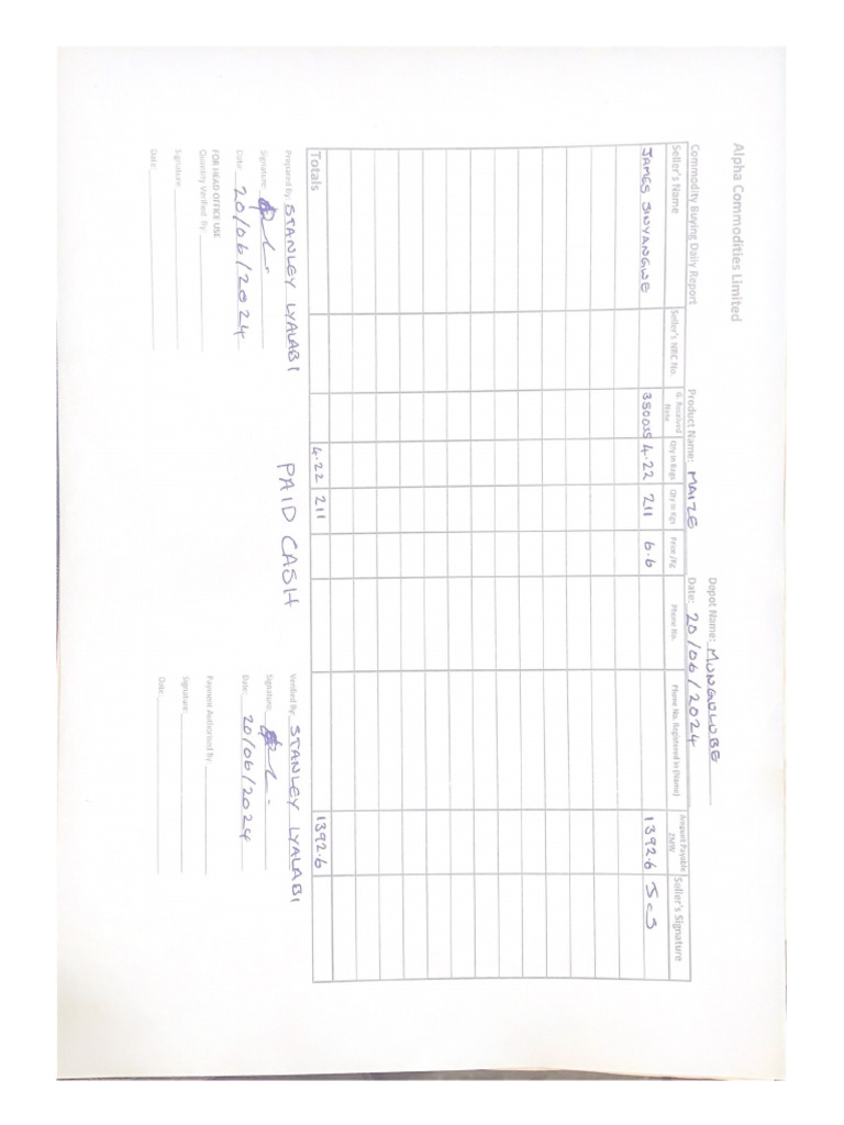 Alpha Commodities Claim Sheets | PDF
