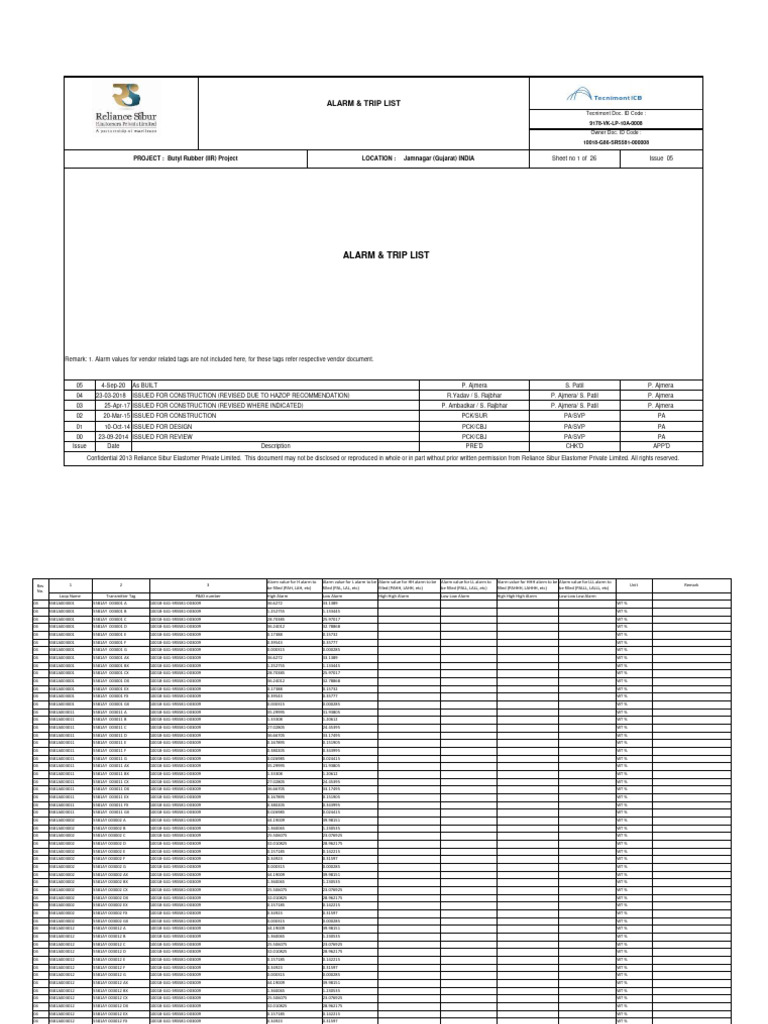 G86 SRS581 000008 | PDF