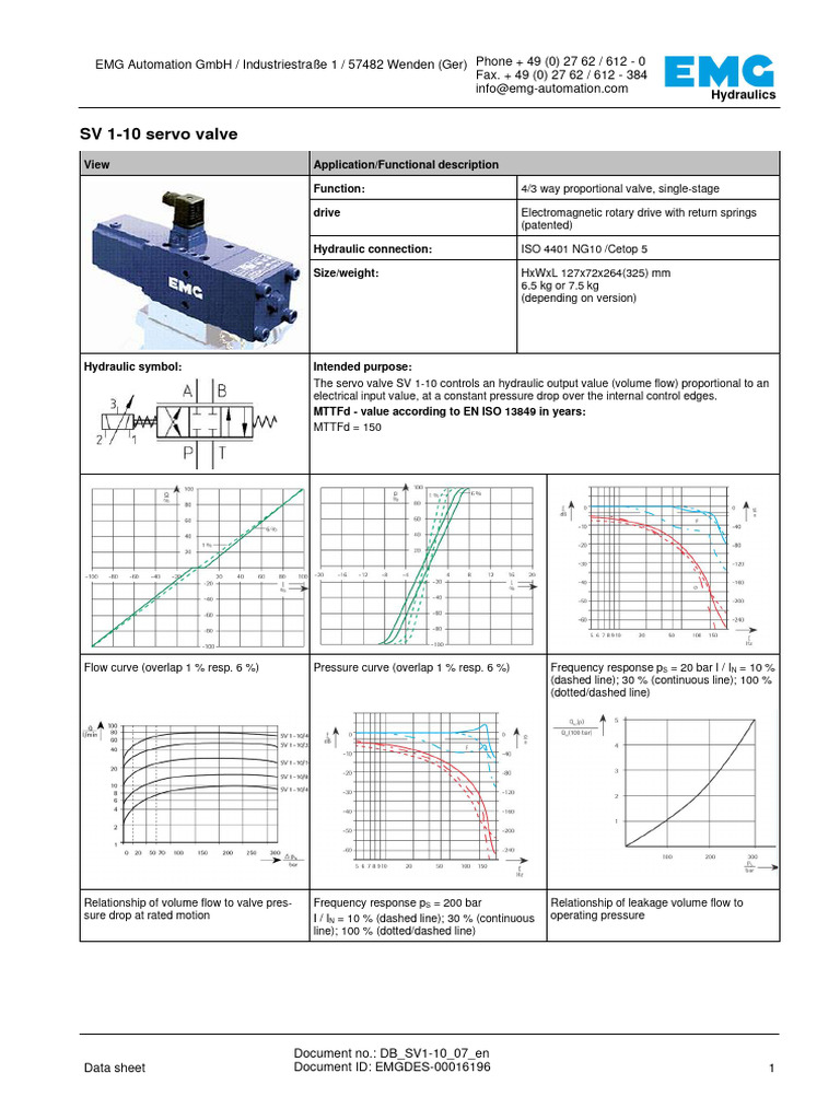 SV 1-10 Servo Valve Data Sheet | PDF | Valve | Mechanical Engineering