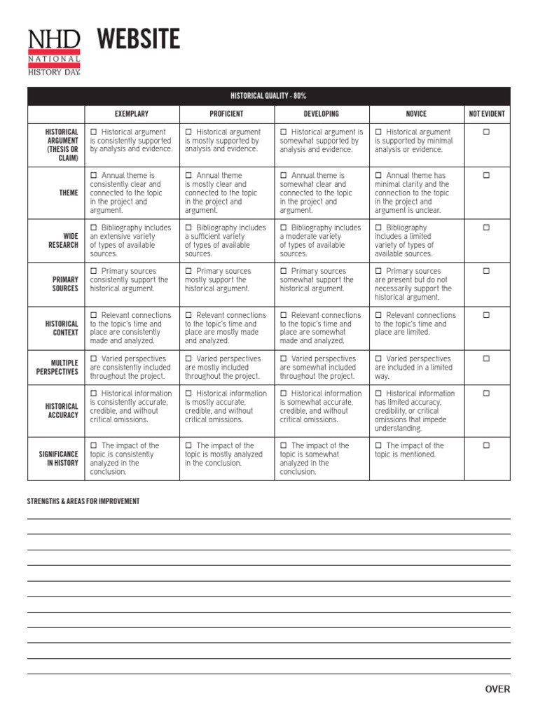 NHD Evaluation Forms 1st Round 2022 Website | PDF | Human Communication