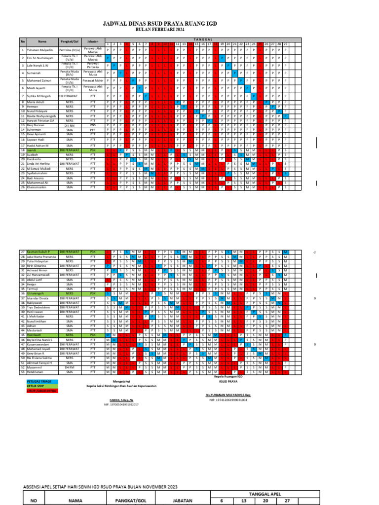Jadwal Igd Februari 2024 | PDF