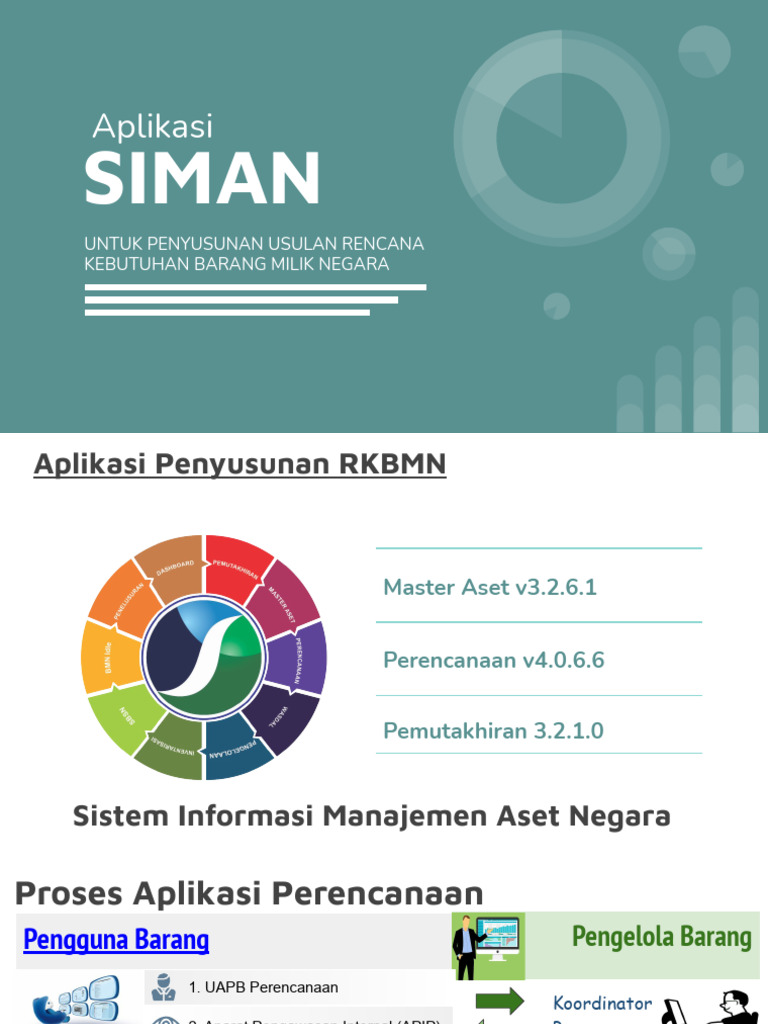 Siman Perencanaan | PDF