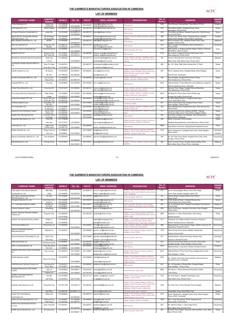 GMAC Members Directory 2010 - UNION ... - Acte International | PDF ...