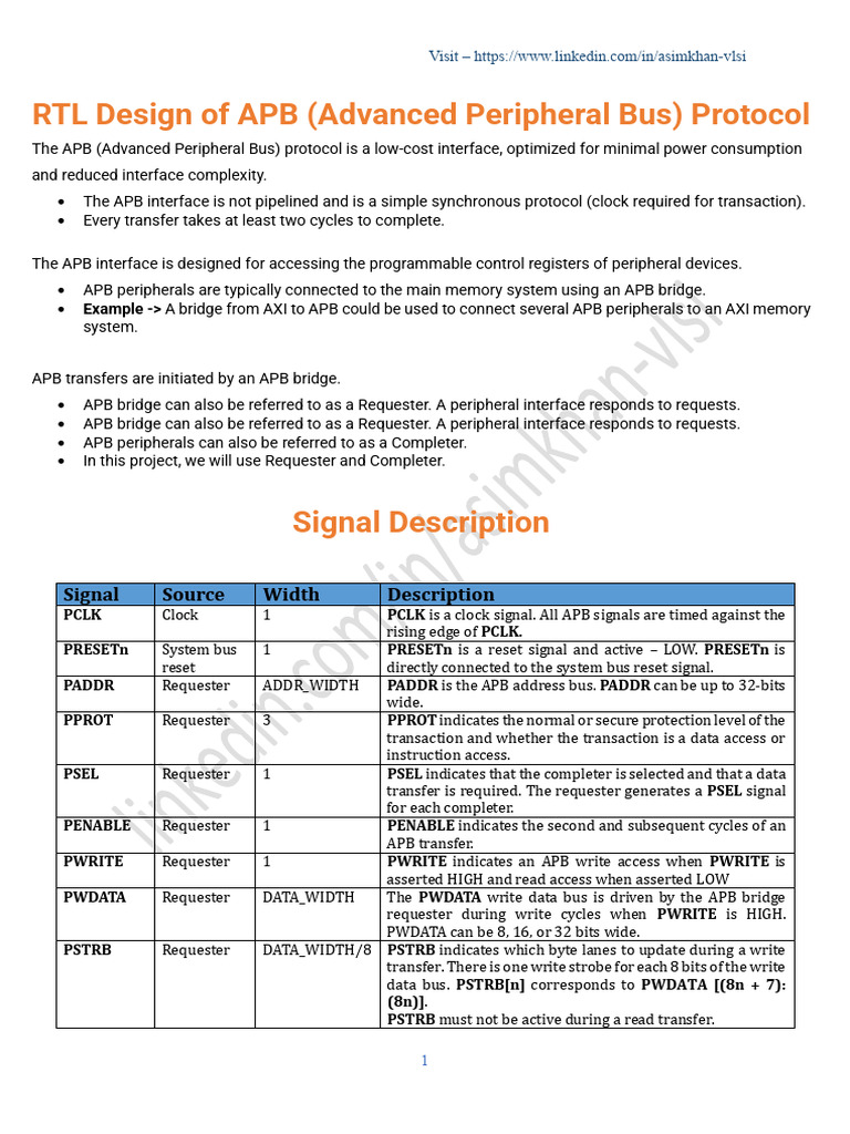 AMBA Advanced Peripheral Bus Protocol | PDF | Computer Science | Computing
