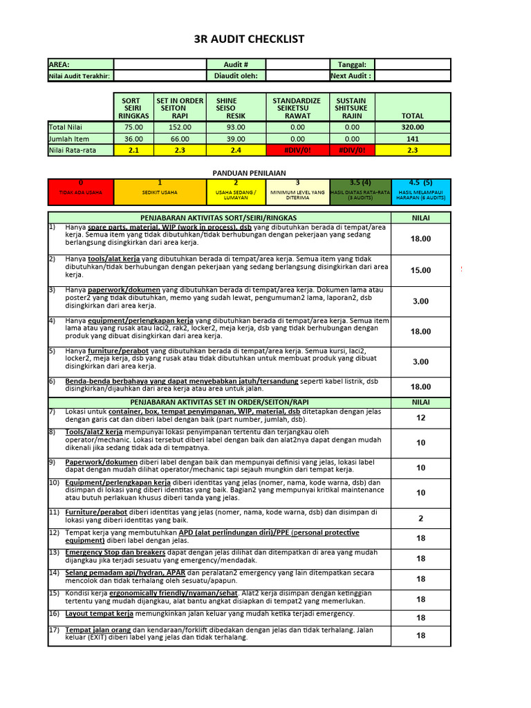 Penilaian Hasil Audit 3R | PDF