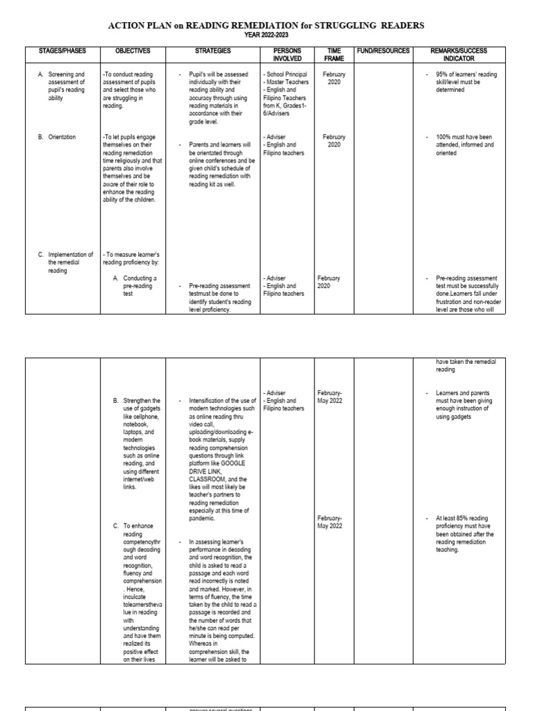 Reading Remediation Action Plan 2022-2023 | PDF | Reading Comprehension ...