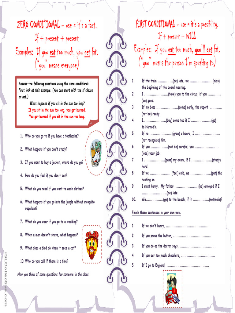 Conditionals - Zero & First | PDF