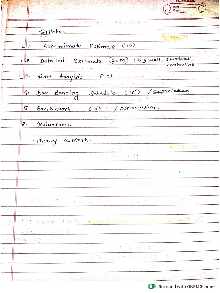 Qsev Notes Sem 8 | PDF