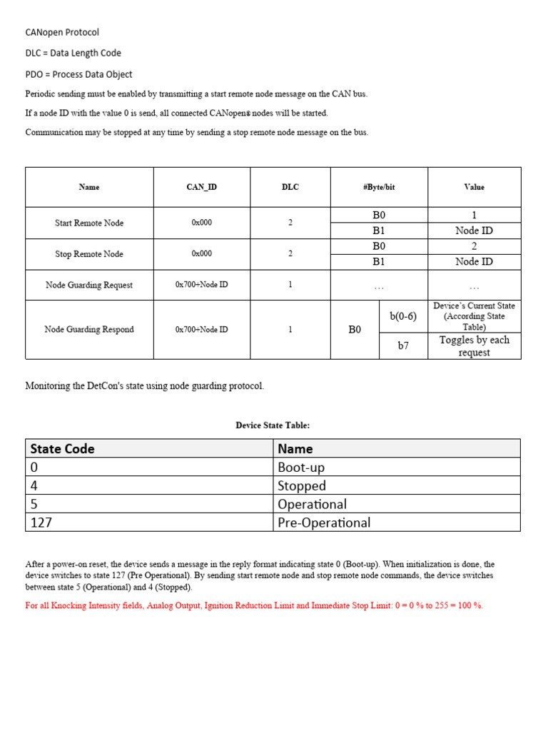Det Con | PDF | Computing | Internet Protocols