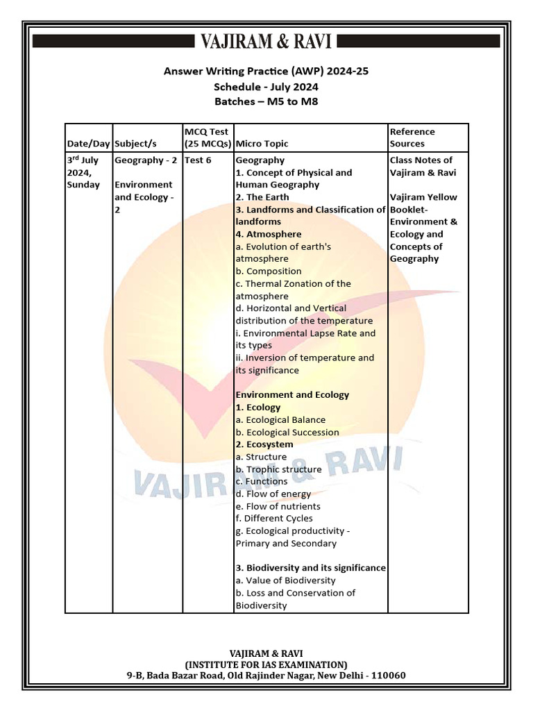 AWP 2024 - G2 - M5 To M8 - Geog - 2 and Env - 2 - 3 July | PDF | Ecology | Natural Environment