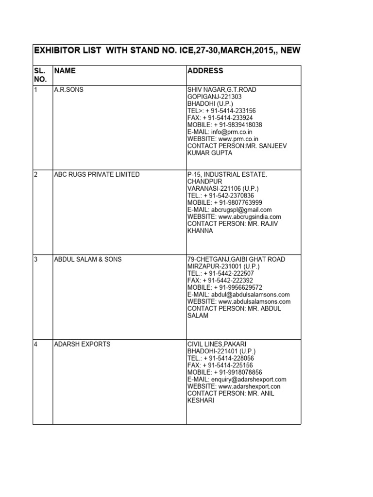Exhibitors List March2015 | PDF | Folk Art | Architectural Elements