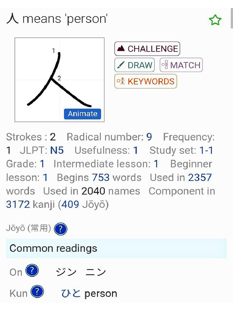 80 Kanji JLPT n5 | PDF