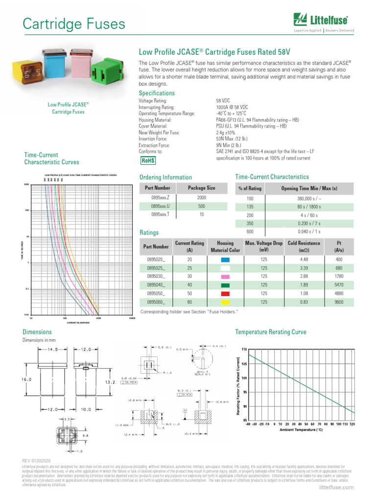 Littelfuse LowProfileJCASE Datasheet1 | PDF | Fuse (Electrical) | Electricity