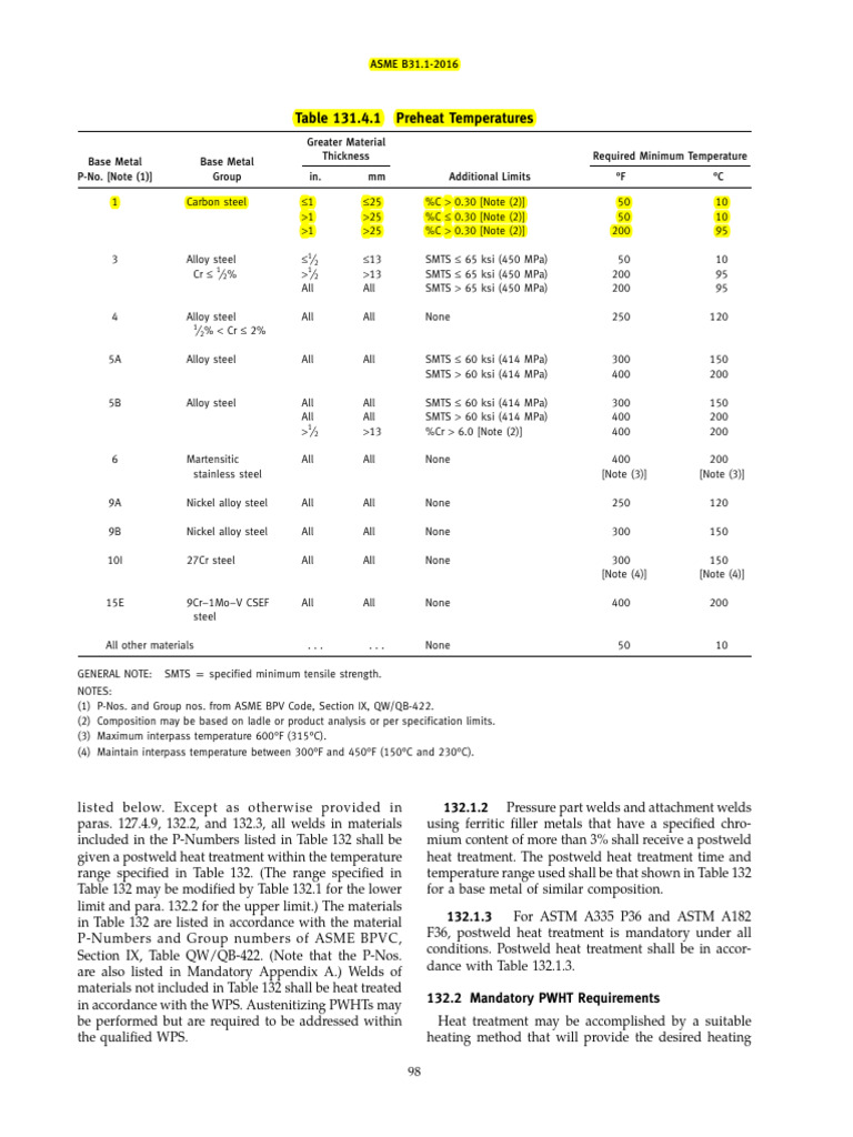ASME NOTES - Part48 | PDF | Steel | Heat Treating