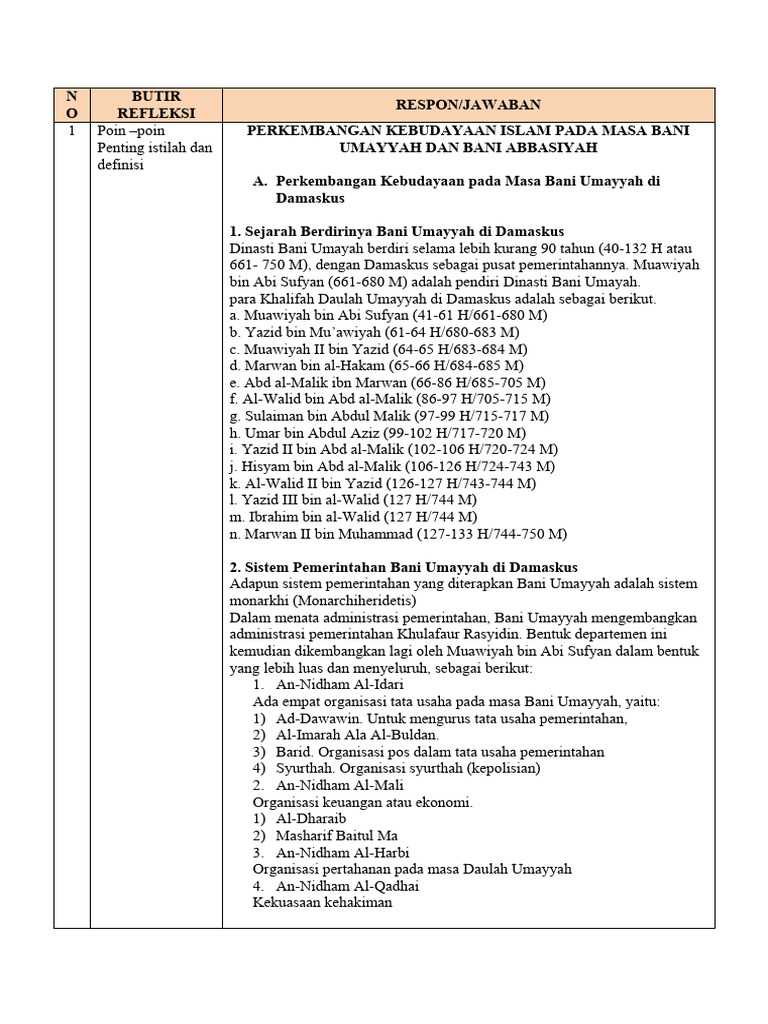 Resume Ski KB 2 | PDF