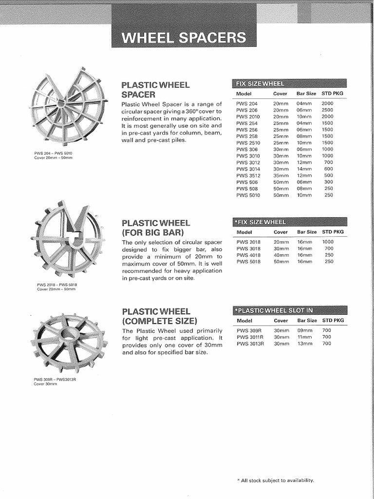 Wheel Spacer Pdf