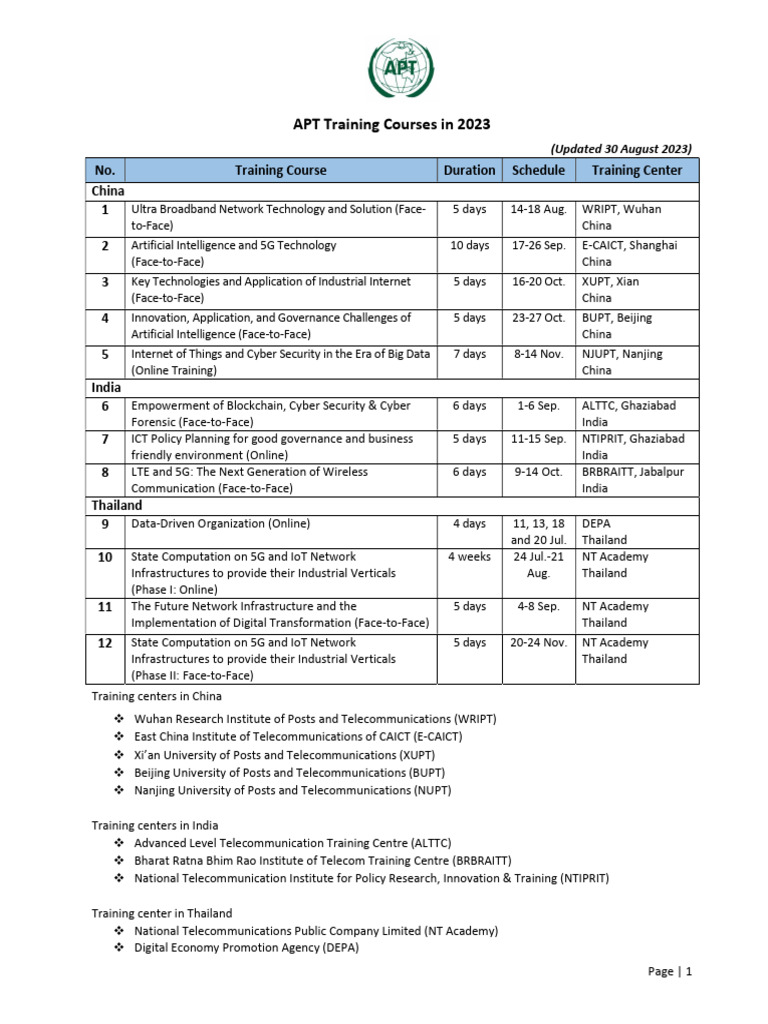APT Training Courses 2023-2024 | PDF | Internet Of Things ...