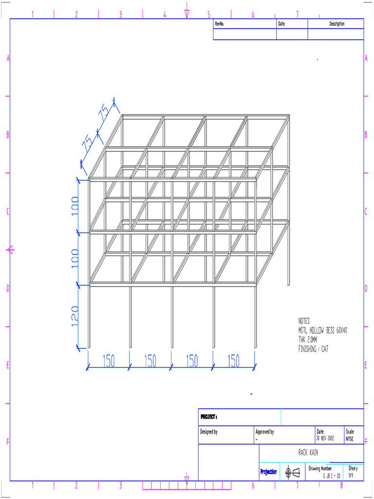 Rack Kain | PDF