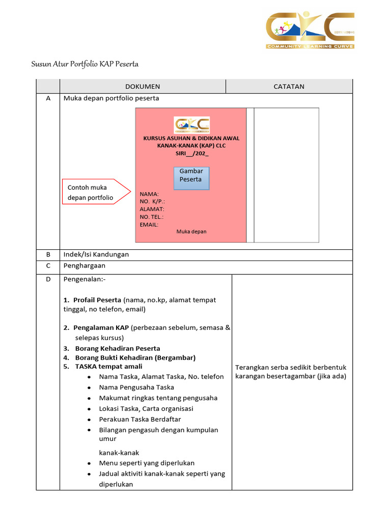 Susun Atur Portfolio Peserta | PDF