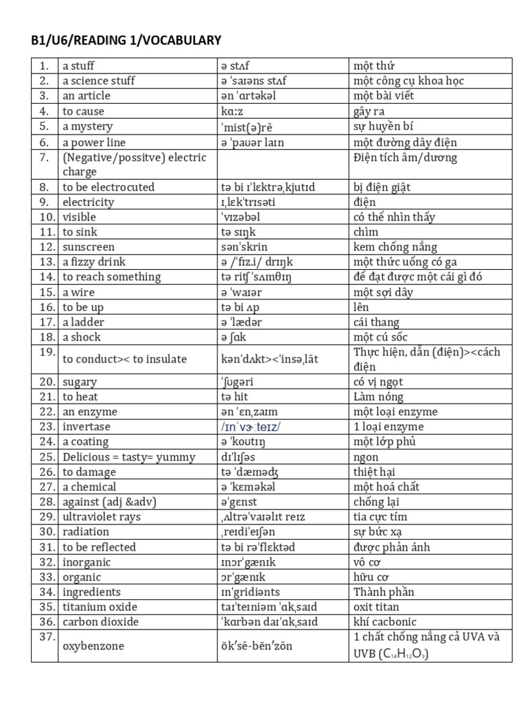 U6 Reading1 Vocabulary | PDF