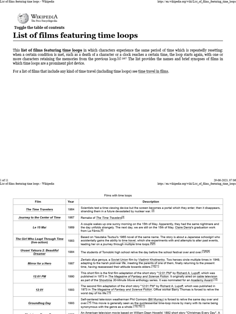 List of Films Featuring Time Loops - Wikipedia | PDF | Young Adult