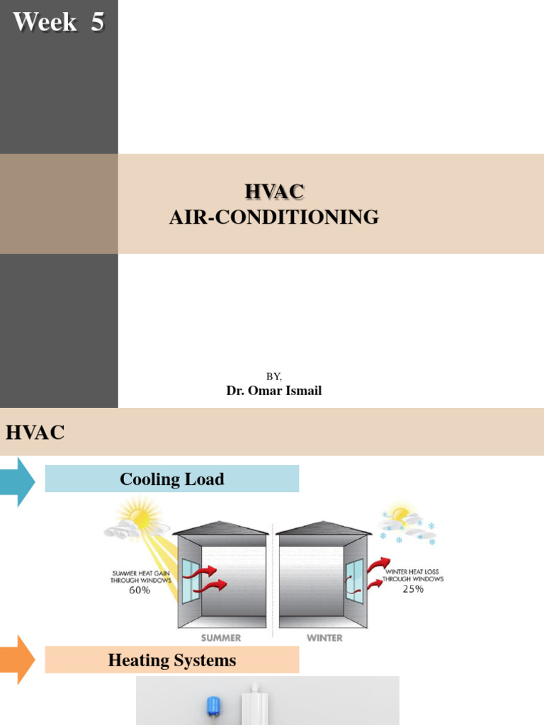 Lecture 4 - Hvac | PDF | Heat | Latent Heat