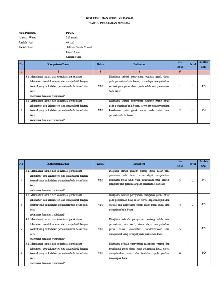 Kisi-Kisi Usek SD Pjok 2023-2024 | PDF