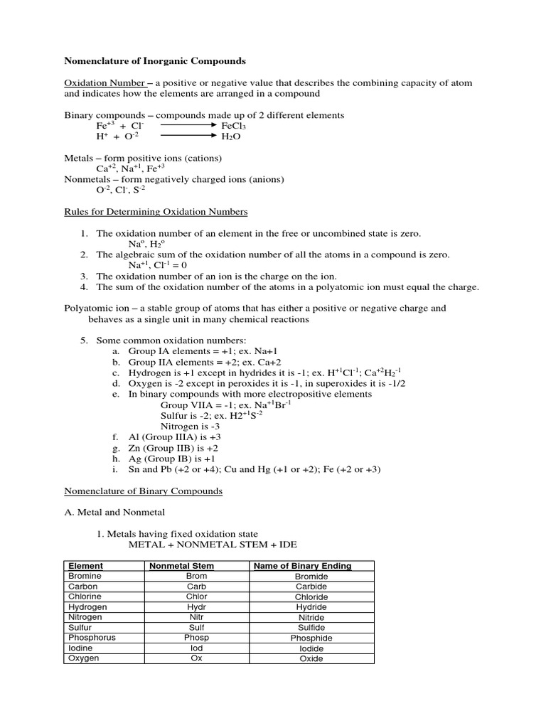 Oxidation-Number Nomenclature | PDF | Ion | Chemical Compounds