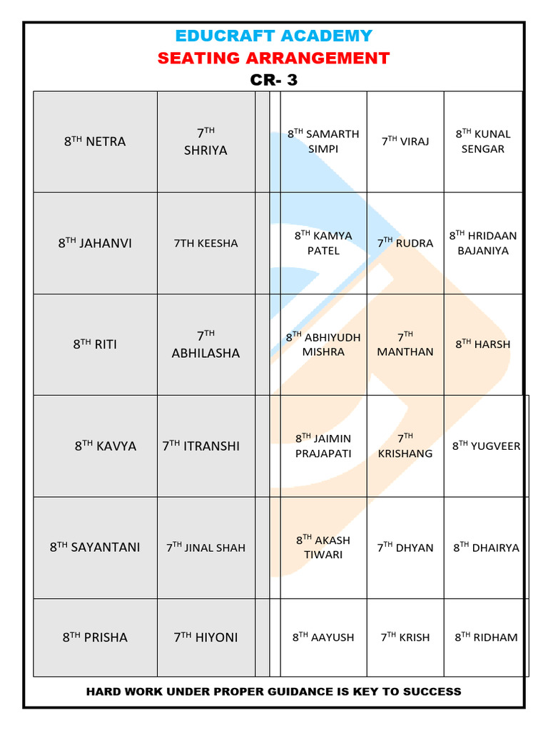 Test Seating Arrangment | PDF
