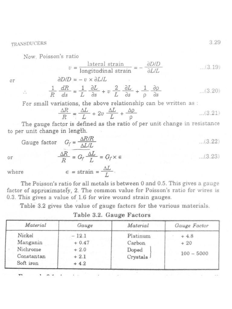 Strain Gauges | PDF
