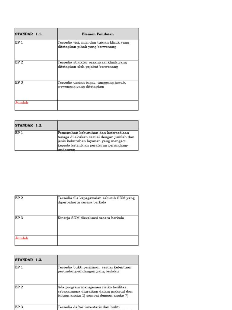 Kelengkapan Ep 2 | PDF
