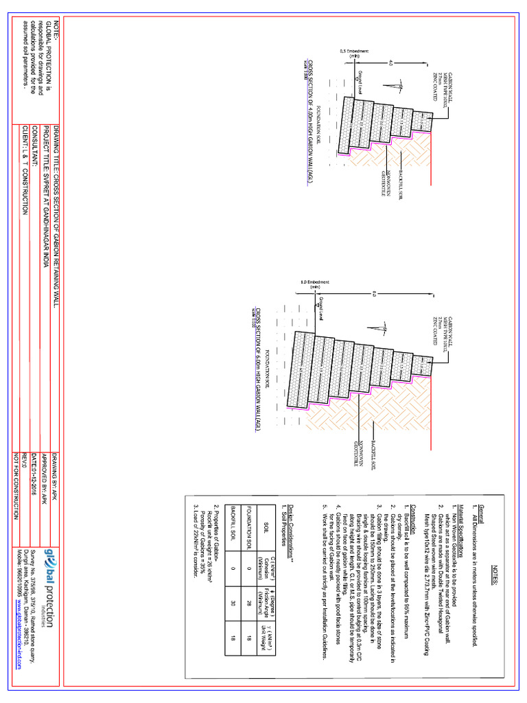 Gabion Wall Typical Cross Section | PDF