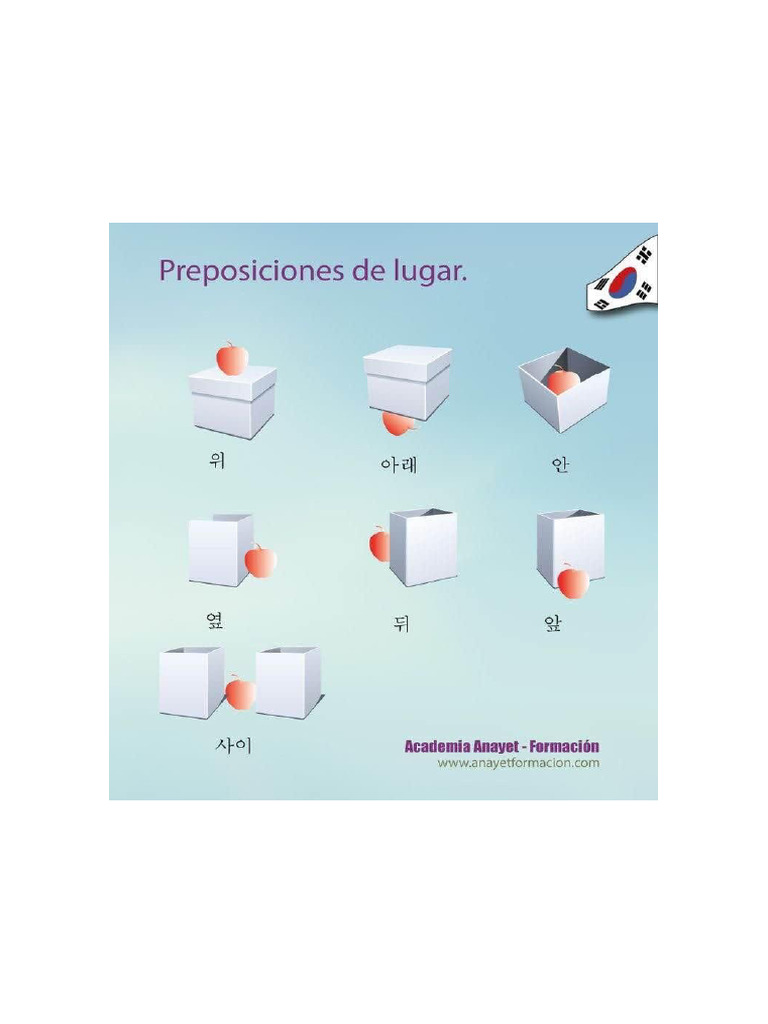 Preposiciones de Lugares. | PDF