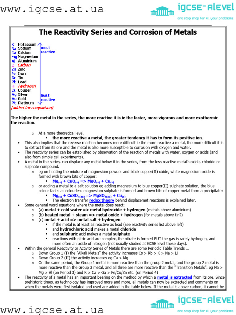 Reactivity Series Corrosion | PDF | Rust | Magnesium