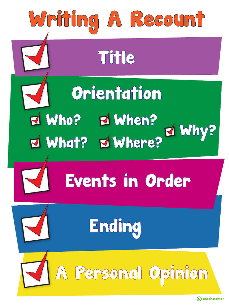 Writing A Recount Poster | PDF | Career & Growth | Philosophy