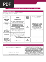 Burgundy Account Fees Guide | PDF | Cheque | Debit Card