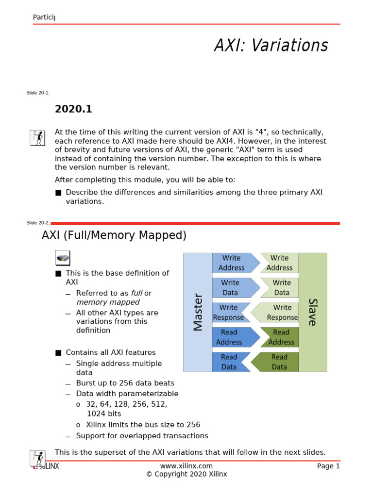 05 AXI Variations | PDF | Cache (Computing) | Network Packet