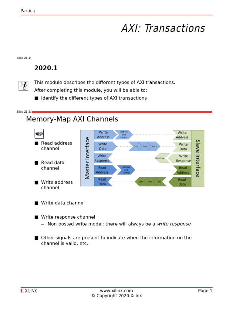 06 AXI Transactions | PDF | Cache (Computing) | Network Packet