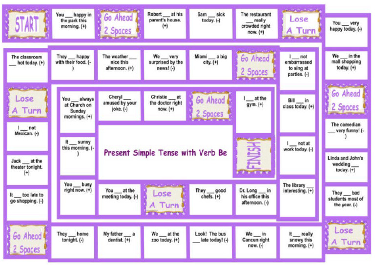 Verb Be Boardgame | PDF