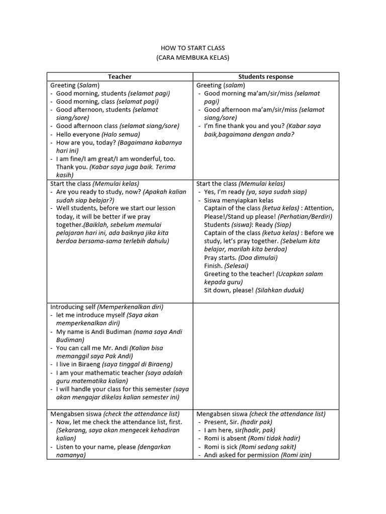 Panduan Memulai Kelas | PDF