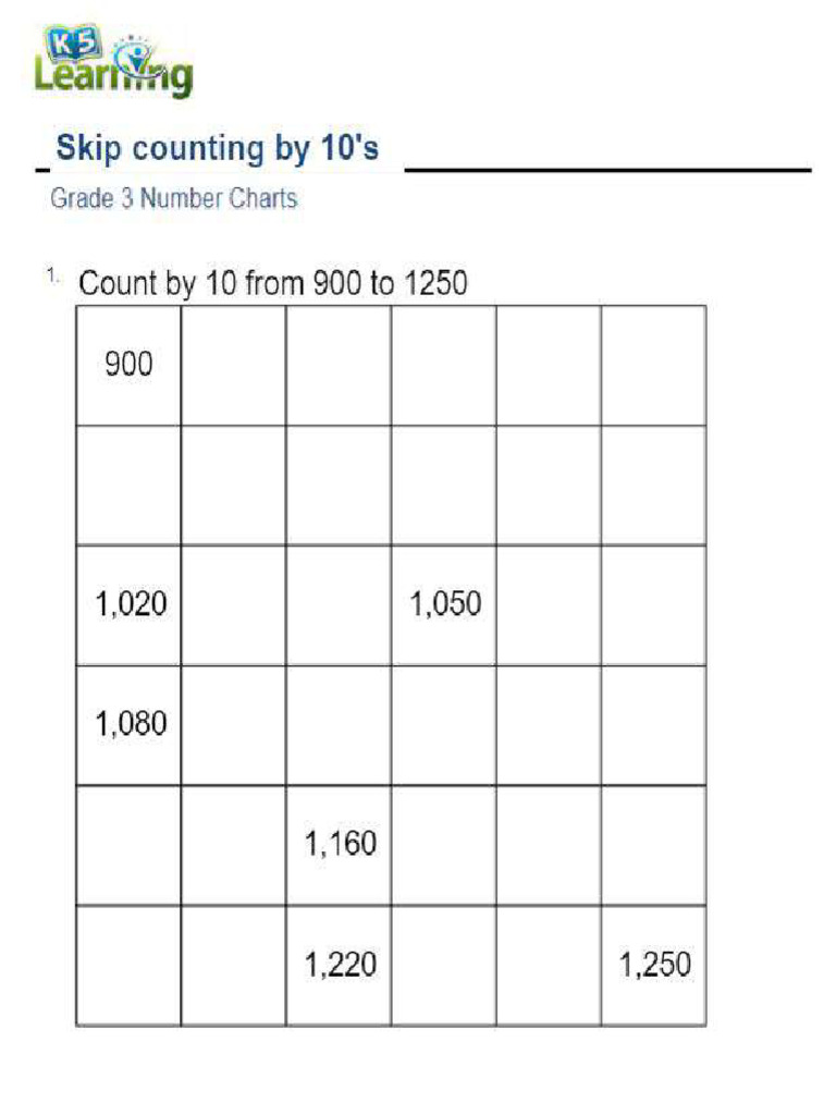 Skip Count by 10 | PDF