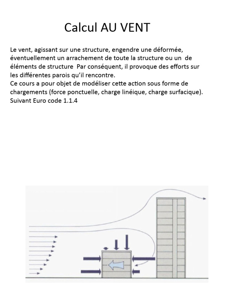 Calcul AU VENT | PDF | Plaie | Pression