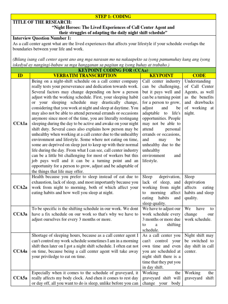 11 Humss 1 - Group 5 Step 1 4 Template | PDF | Shift Work | Sleep ...