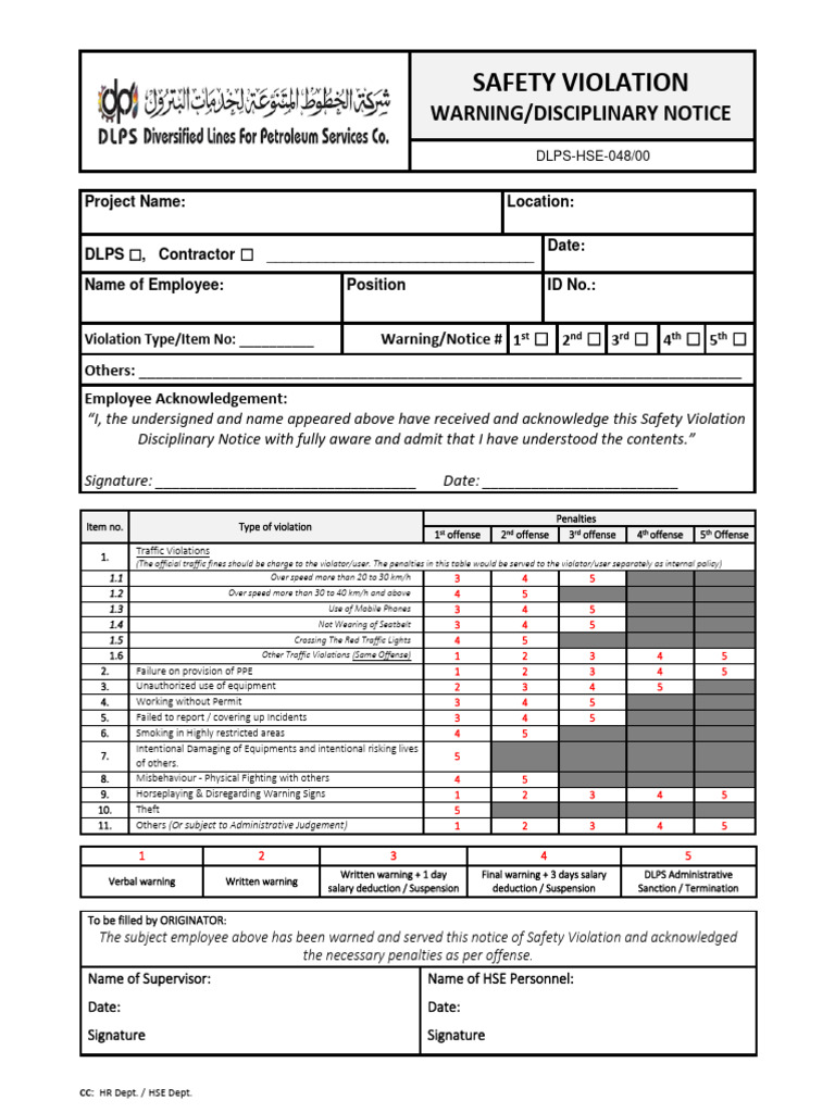 Safety Violation Warning Notice | PDF